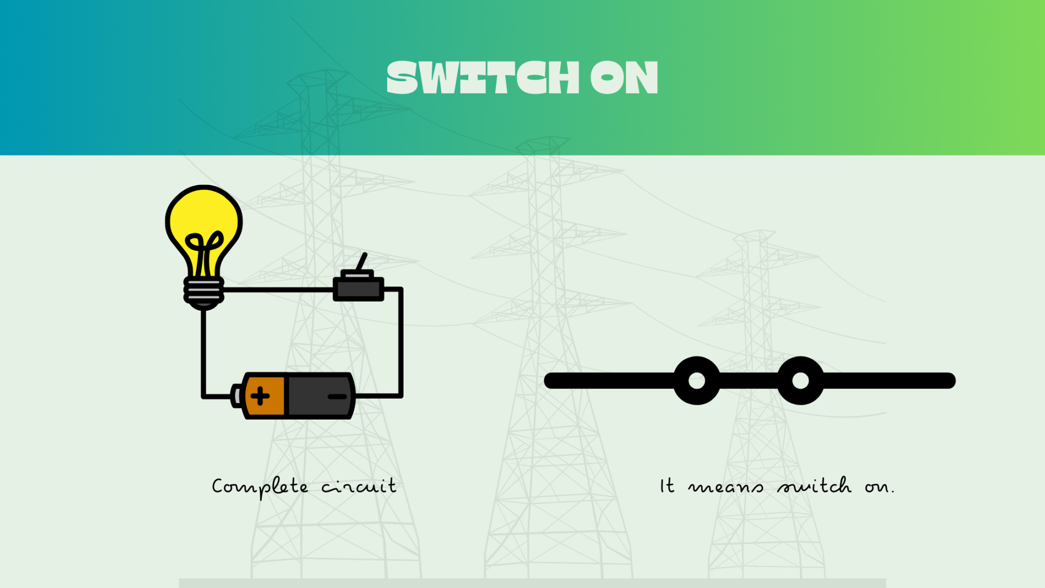 Electricity and Circuits - Class 6 Best Science Notes - JNG ACADEMY