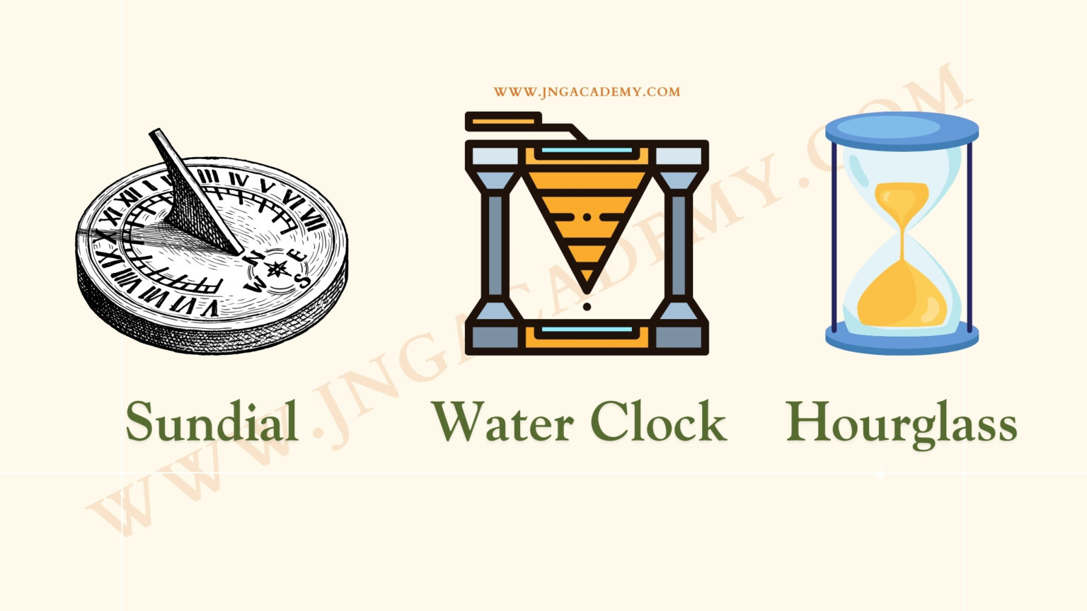 Motion and Time Class 7 Science Best Notes - JNG ACADEMY