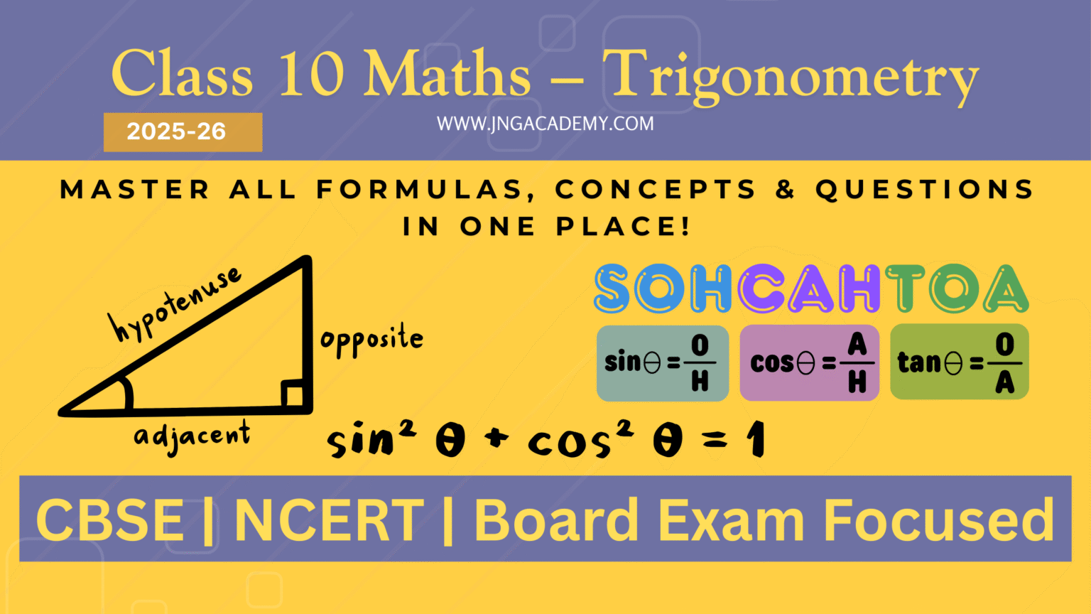 Class 10 Trigonometry – Easy Notes, Formulas, Examples & MCQs (2025 ...